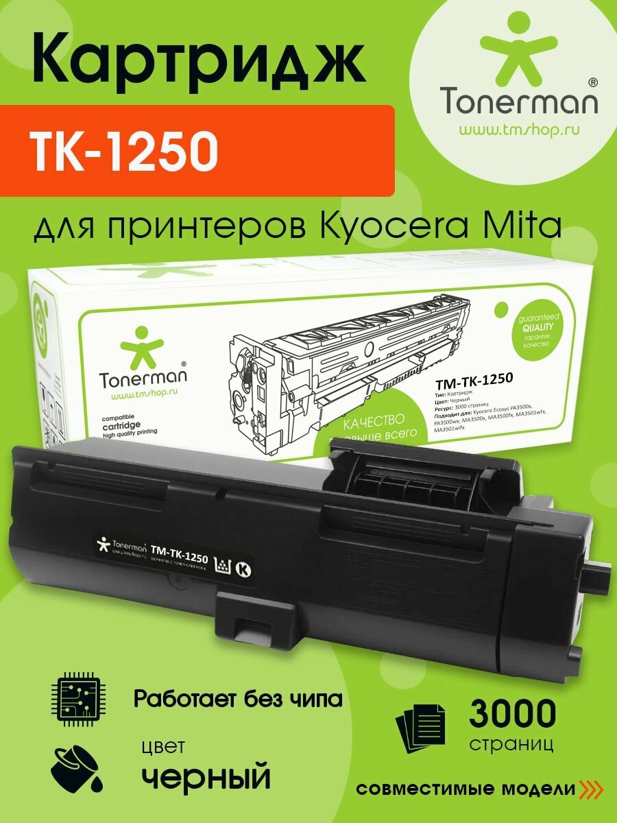 Картридж Tonerman TK-1250 для Kyocera Ecosys PA3500x, PA3500wx; MA3500x, MA3500fx, MA3501wfx, MA3501wifx