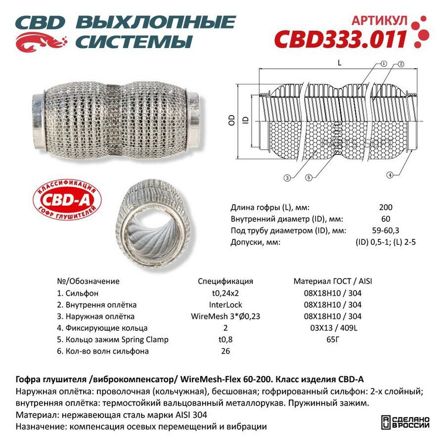 Гофра глушителя от официального дистрибьютора, CBD, артикул CBD333011