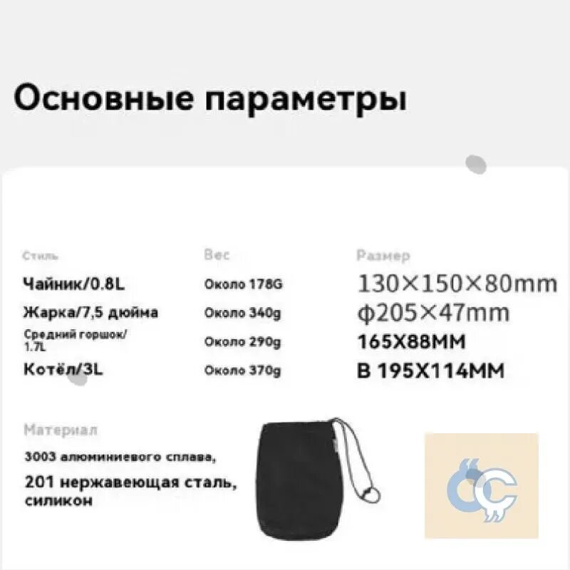 Набор походной посудыll — фото 1