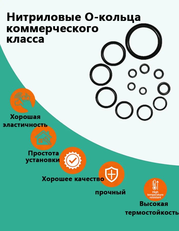 Кольцо уплотнительное автомобильное, арт. набор колец уплотнительных, 1 шт. — фото 1