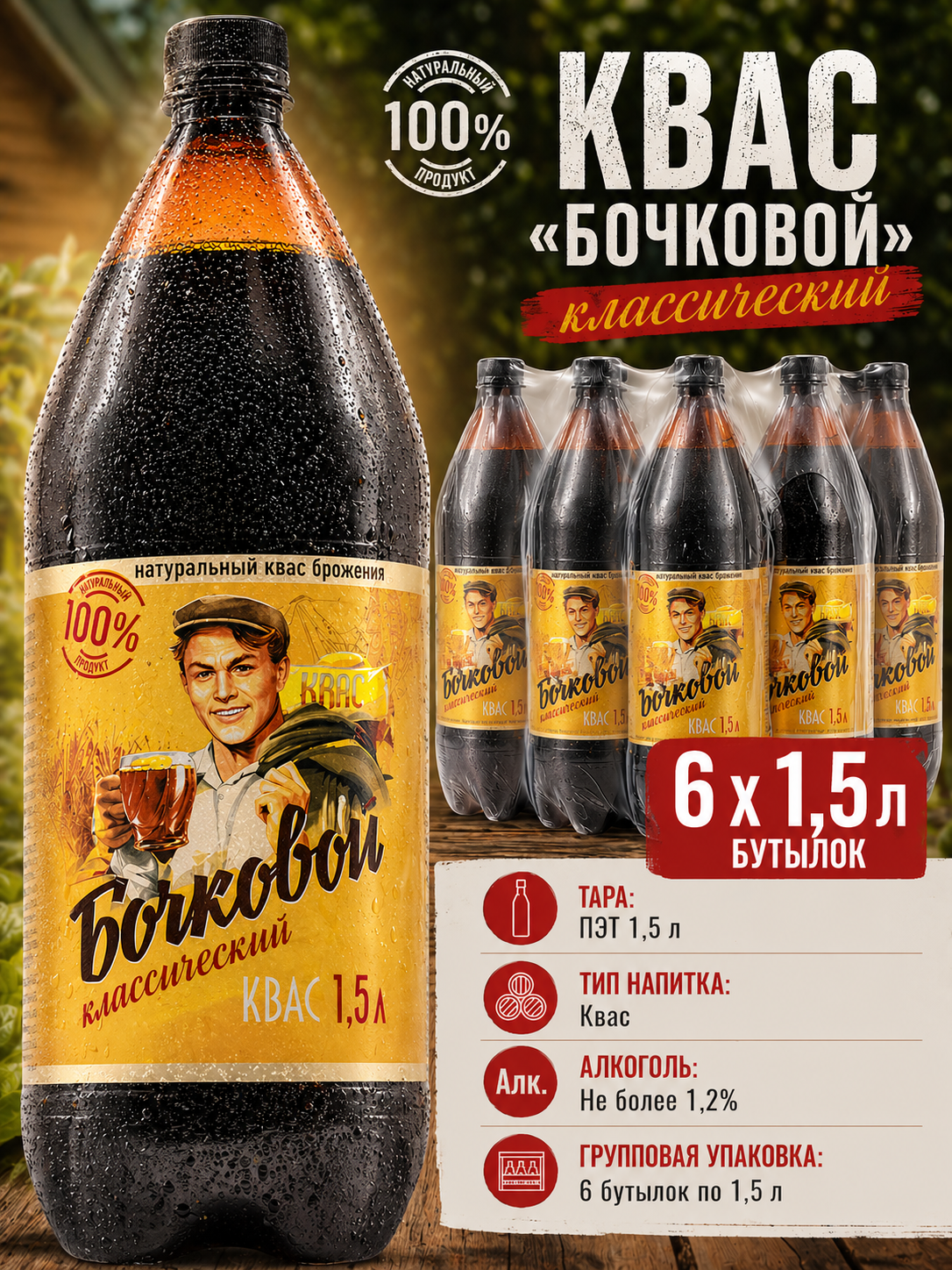 Квас «Бочковой классический квас» от частной пивоварни «Афанасий» 1,5л, 6 бутылок