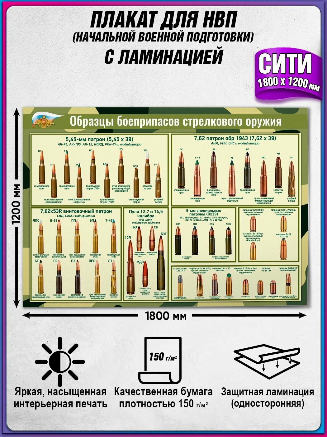 Информационный учебный плакат "Образцы боеприпасов стрелкового оружия" / ламинированный / Сити (180x120 см.)