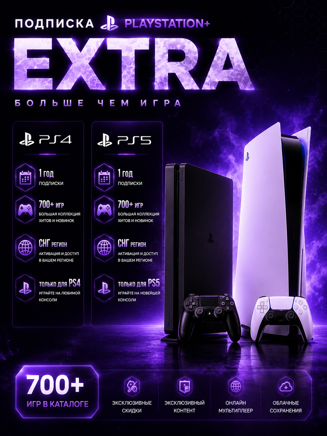 Подписка Playstation Plus Extra 12 месяцев на русском языке PS4 PS5