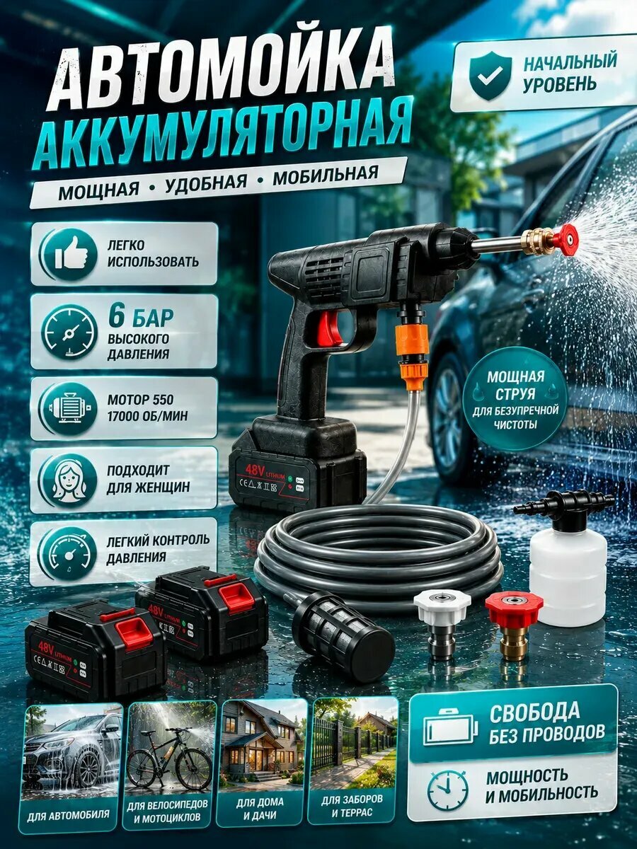 Мойка высокого давления аккумуляторная для автомобиля