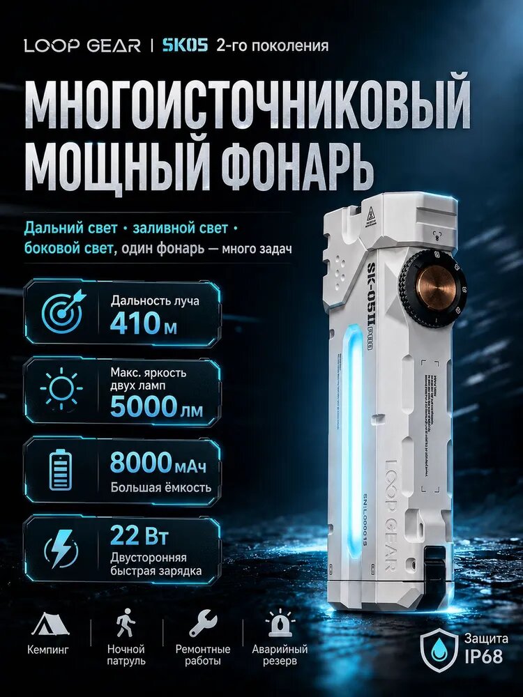 Loop Gear Фонарь-прожектор — фото 1