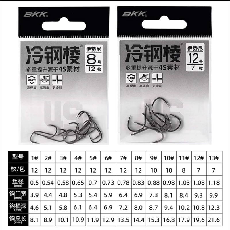 8# BKK Cold Steel Edge Ishinibi Стальной крючок с крючком для рыбной ловли в пресной воде