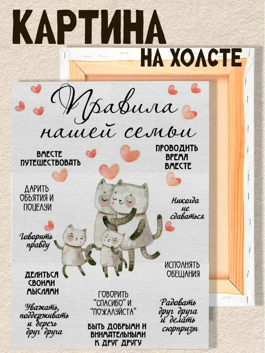 Картина на стену Правила дома, на подрамнике, 1шт, 38х25 размер.