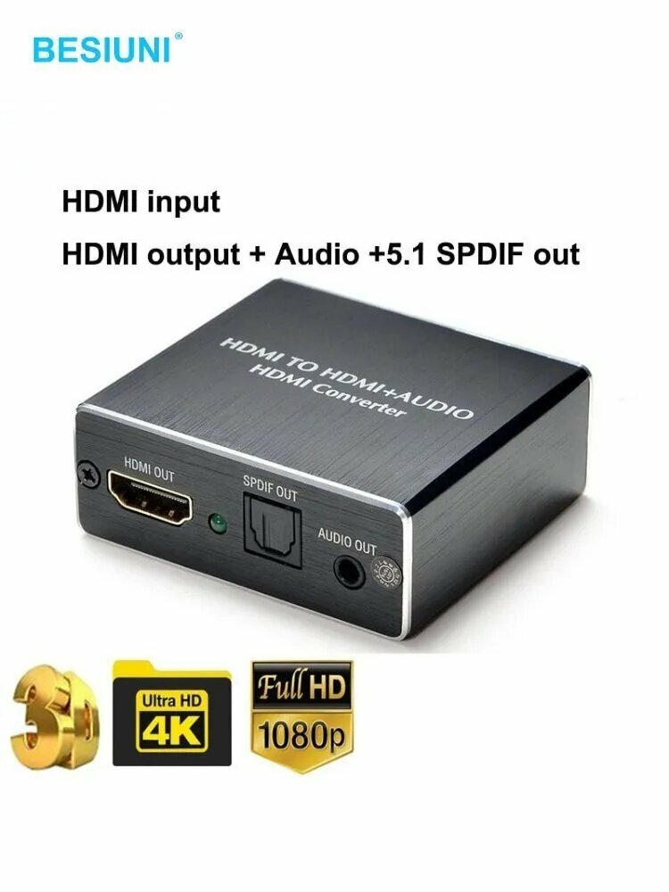 BESIUNI Аудиокабель HDMI/ODT (Toslink), черный