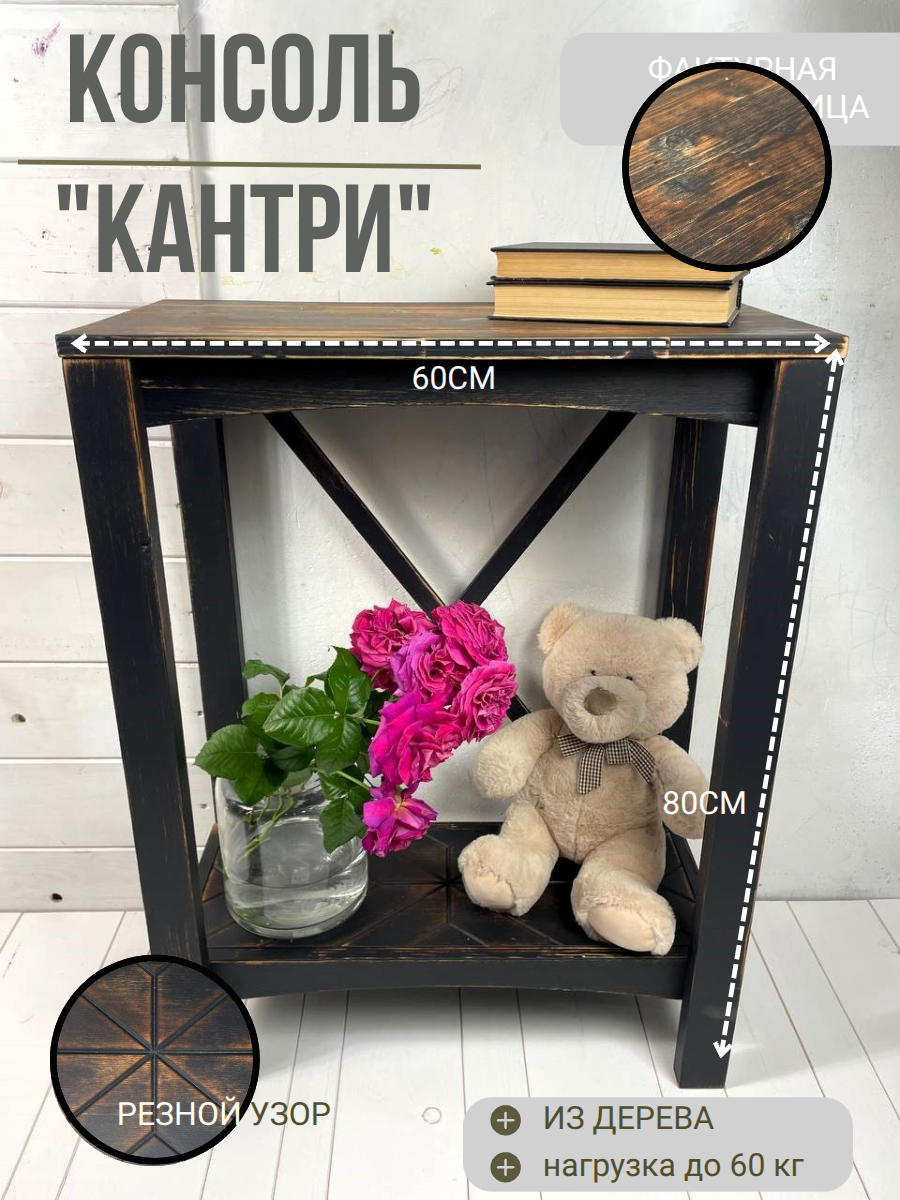 Консоль Кантри