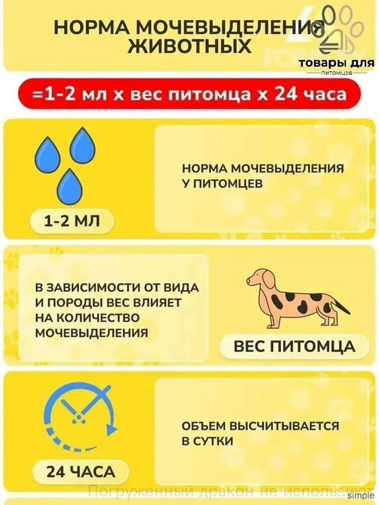 Подгузники для животных — фото 1