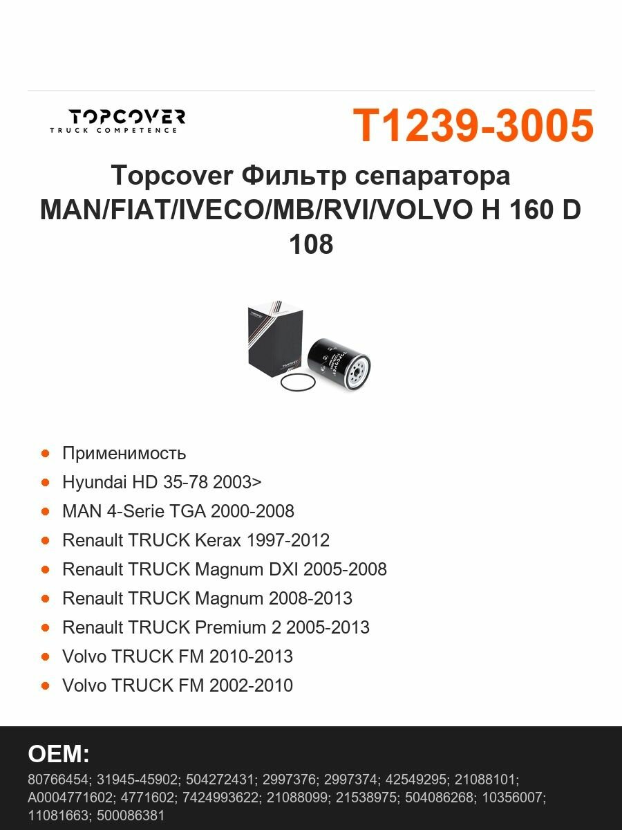 Topcover Фильтр сепаратора MAN/FIAT/IVECO/MB/RVI/VOLVO H 160 D 108