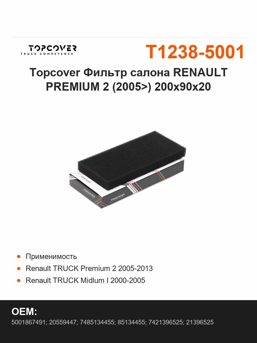 Topcover Фильтр салона RENAULT PREMIUM 2 (2005>) 200х90х20