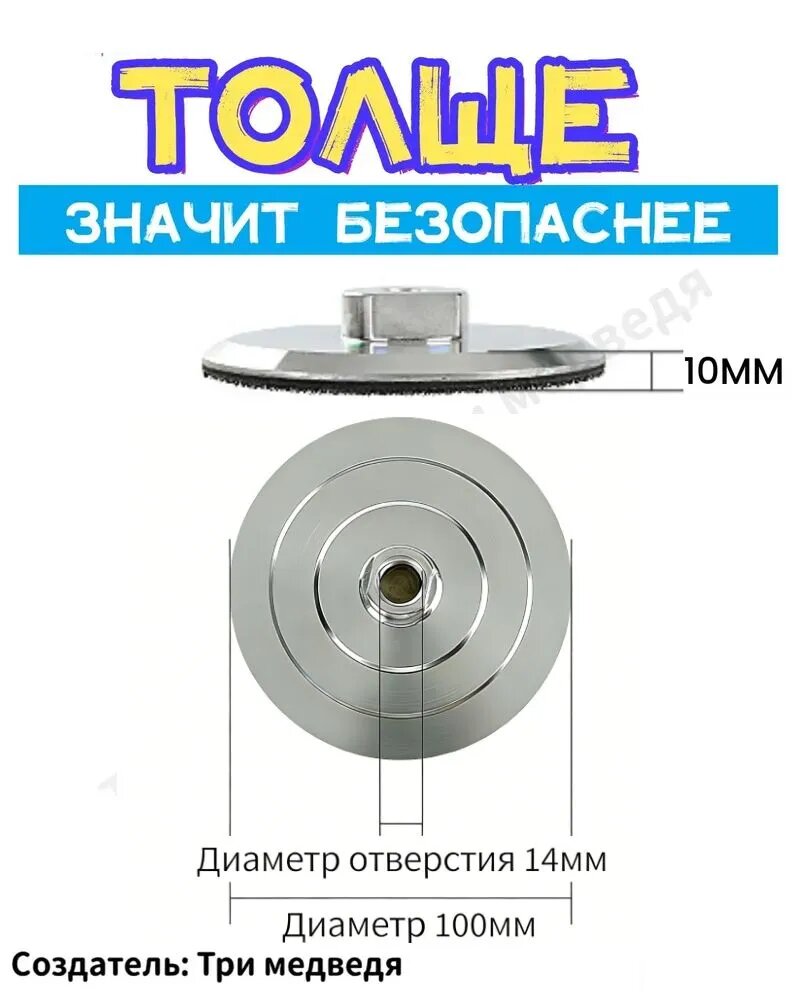 Насадка на болгарку для шлифовки опорная тарелка для УШМ 100
