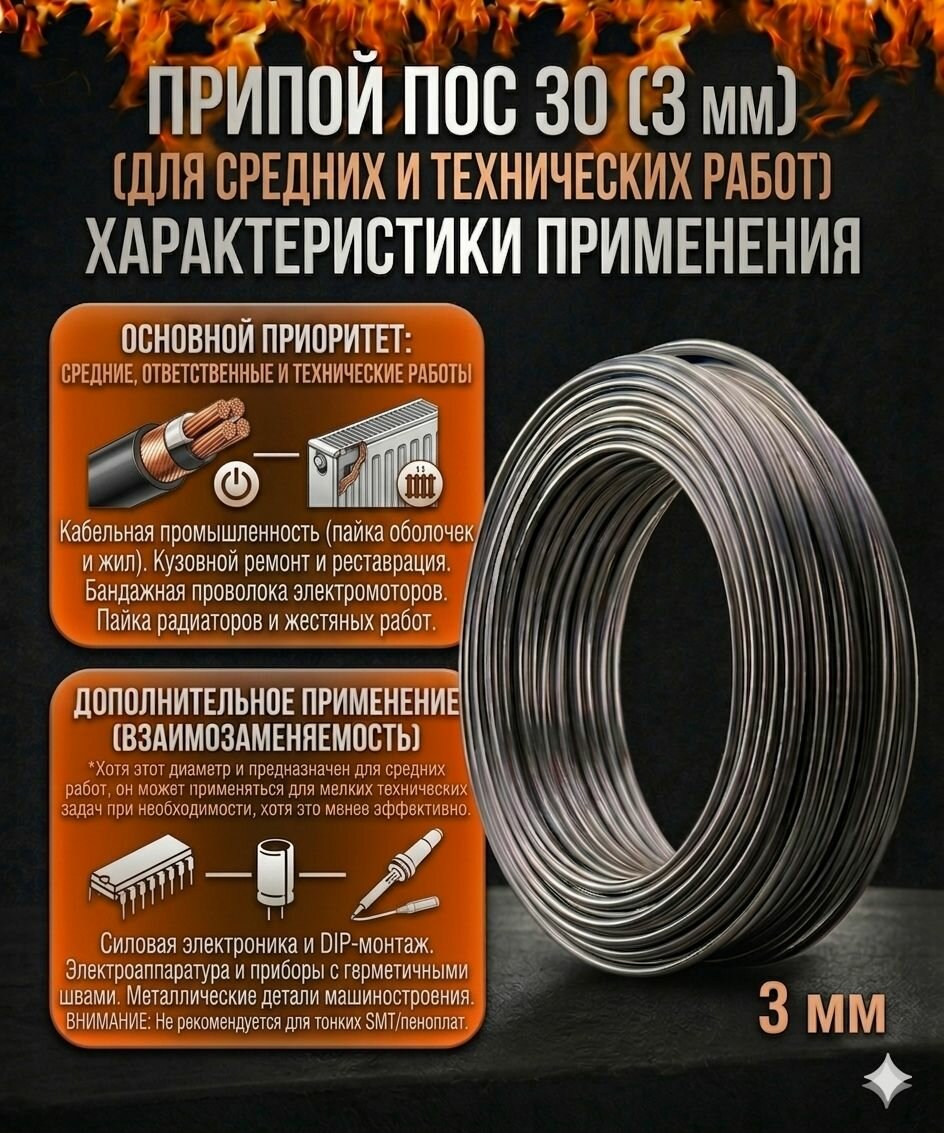 Припой ПОС 30 для пайки без канифоли проволока 3 мм, 5 кг