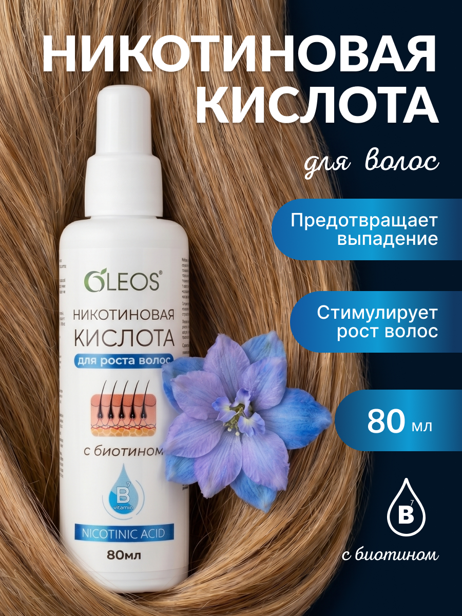 Никотиновая кислота для роста волос с добавлением биотина, 80 мл