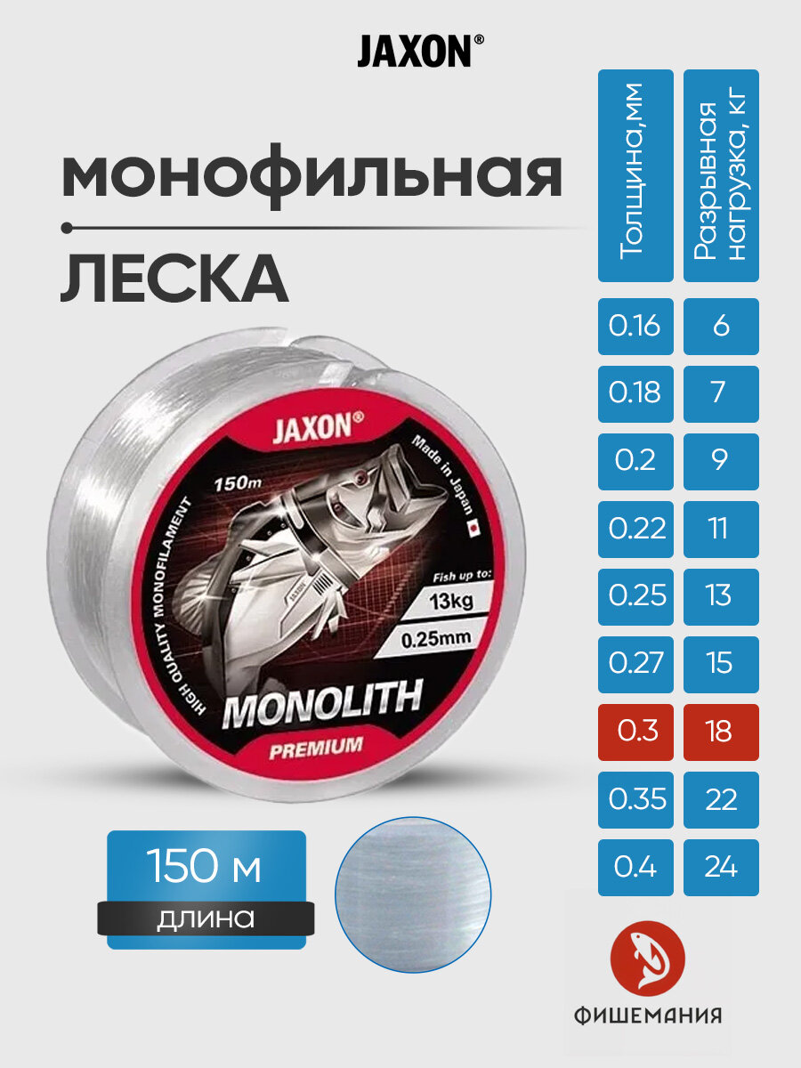 Леска рыболовная Jaxon Monolith premium 0.30 150 м