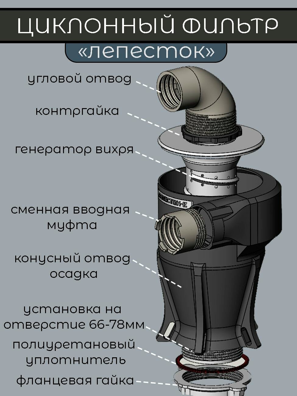 Аксессуар для пылесоса — фото 1