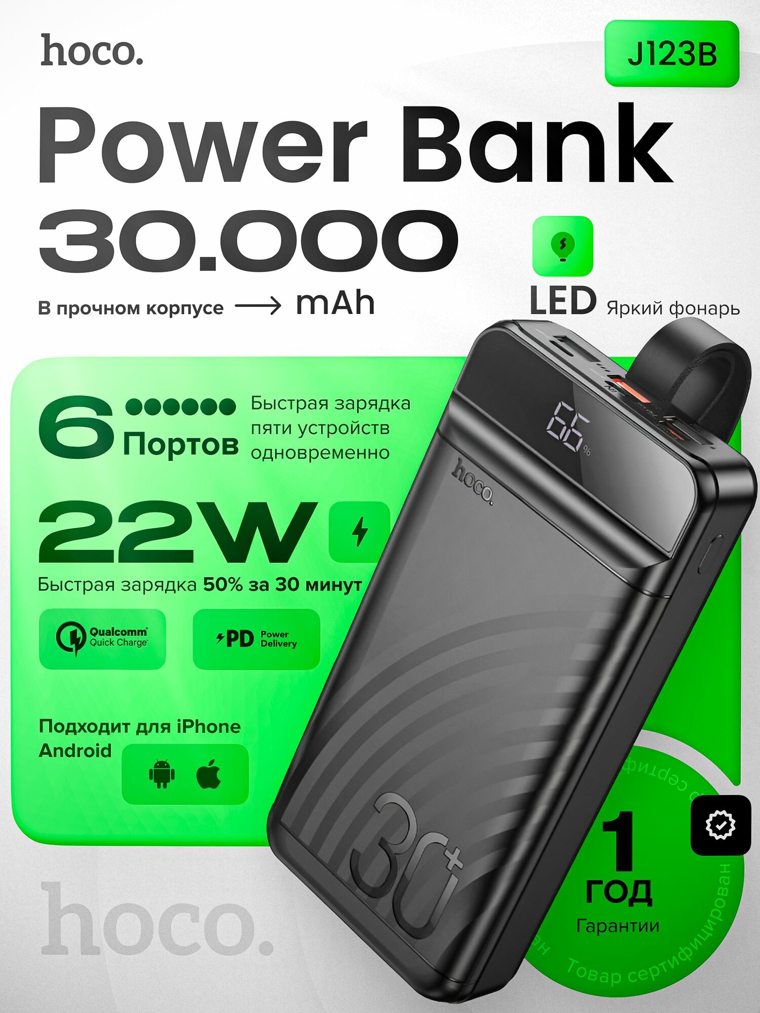 Повербанк 30000 mah 22.5W Hoco J123B, внешний аккумулятор power bank с быстрой зарядкой