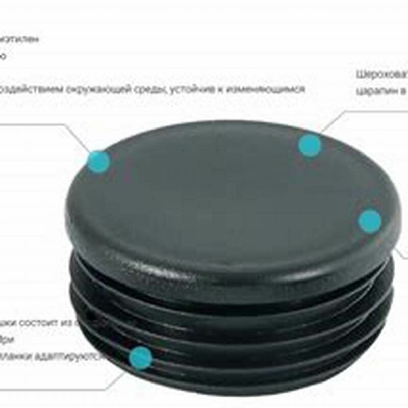 Заглушка ПЭ (зелёная), 75