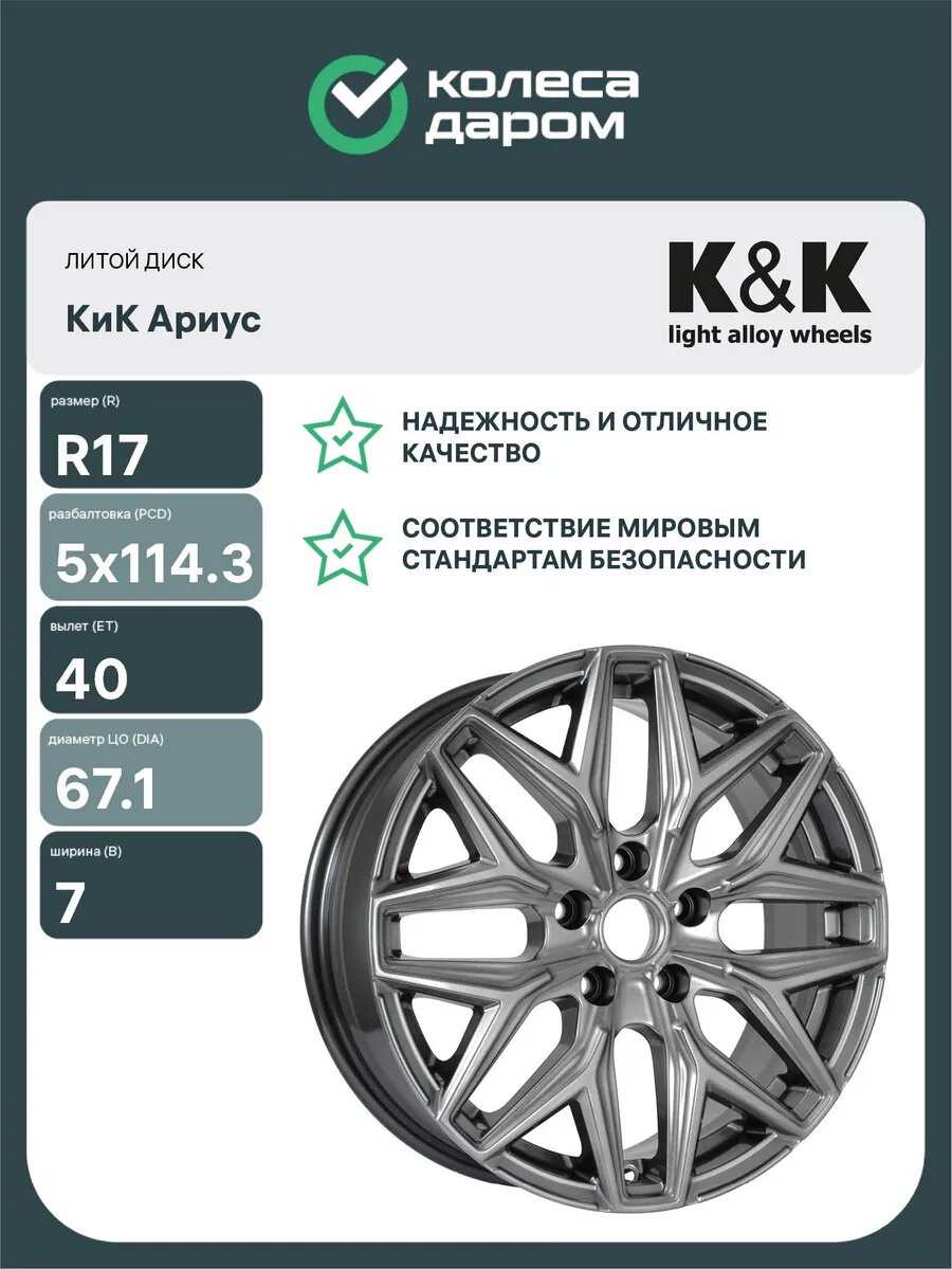 Диски колесные КИК