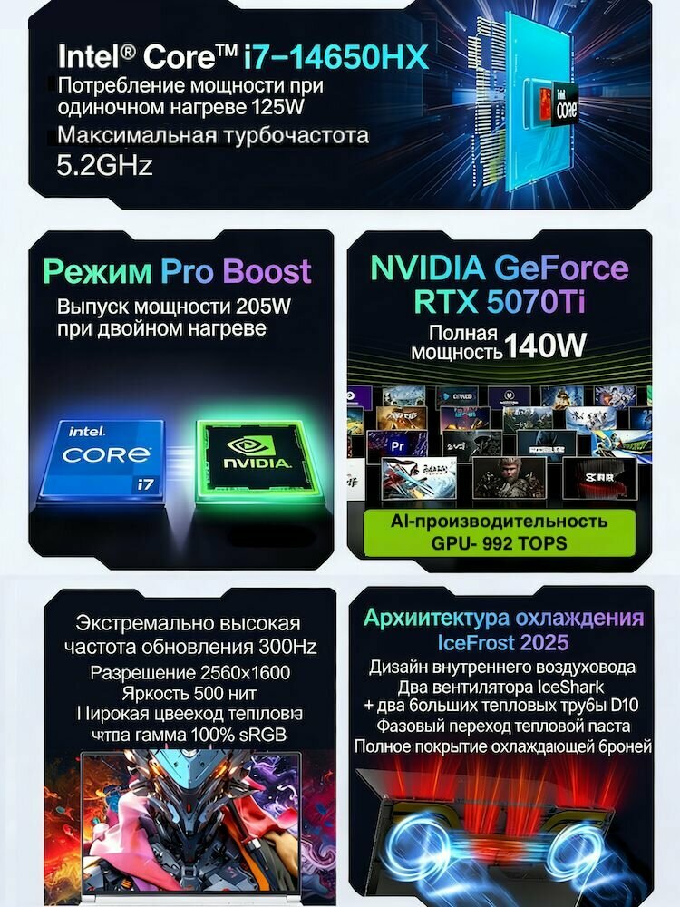 Игровой ноутбук MECHREVO JiGuang XPro, I7-14650HX, RTX5070Ti, 32ГБ/2ТБ, Русская раскладка — фото 1