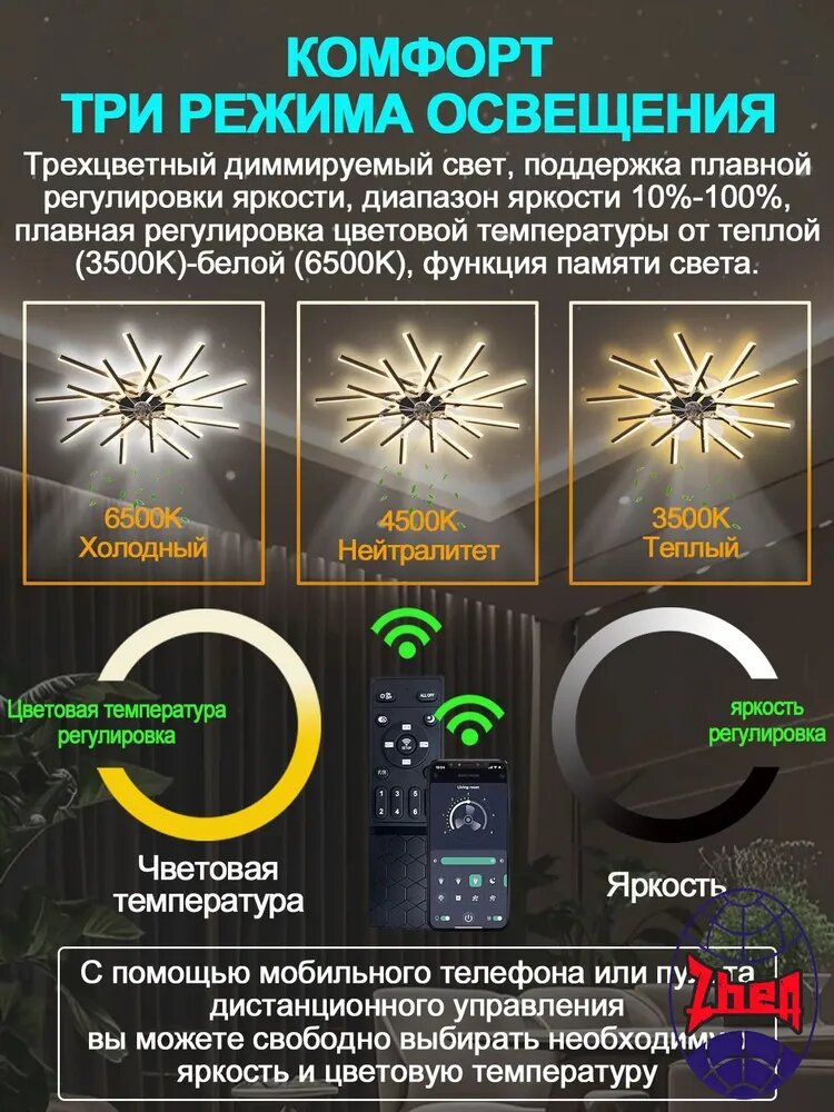 Люстра-вентилятор 2в1, 90 Вт, 6 скоростей, регулируемая яркость, 3 цвета света, 25 кв. м, пульт ДУ, приложение — фото 1