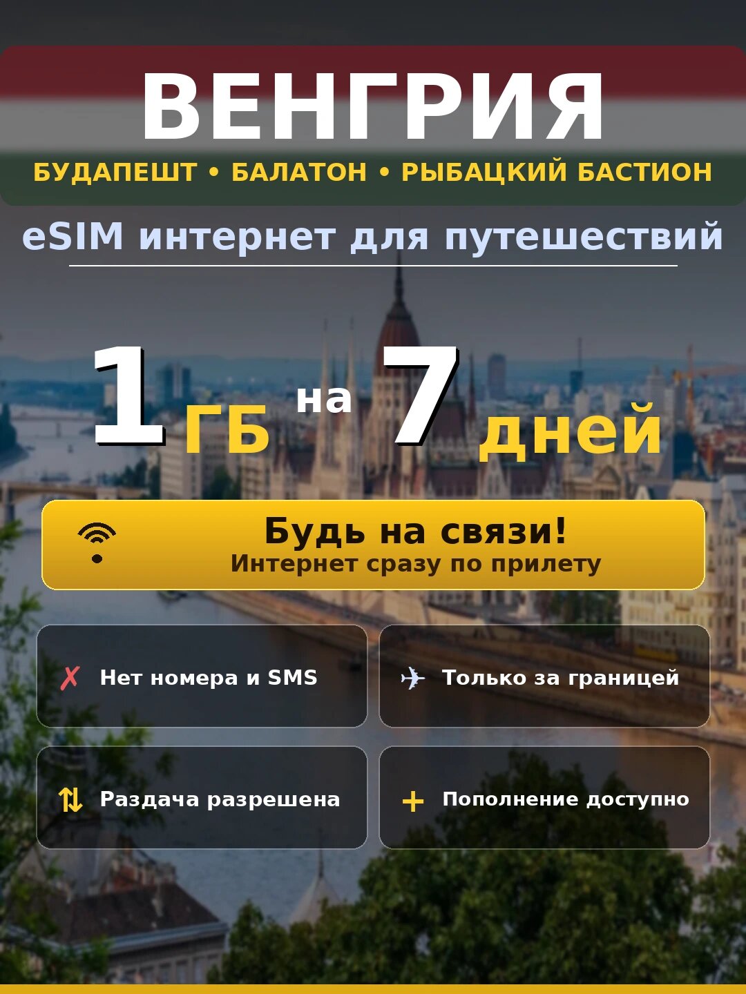 ESIM Венгрия — мобильный интернет 1 ГБ на 7 дней | виртуальная SIM-карта для путешествий
