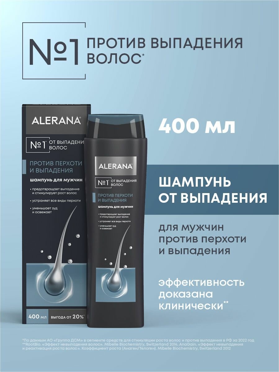 Алерана шампунь для мужчин 2в1 против перхоти и выпадения фл. 400мл шампунь 2в1 шампунь от перхоти шампунь против выпадения