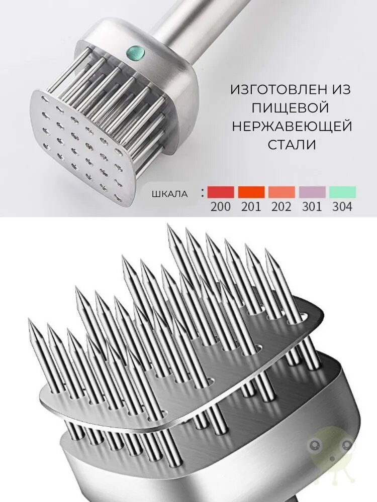 Тендерайзер для мяса, 20 см, из пищевой нержавеющей стали, многоцветный