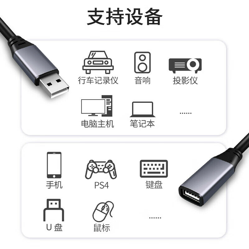 Yeren USB 2.0 удлинитель 25 м с усилителем сигнала мужской-женский для мыши клавиатуры принтера Модель：USB 2.0
