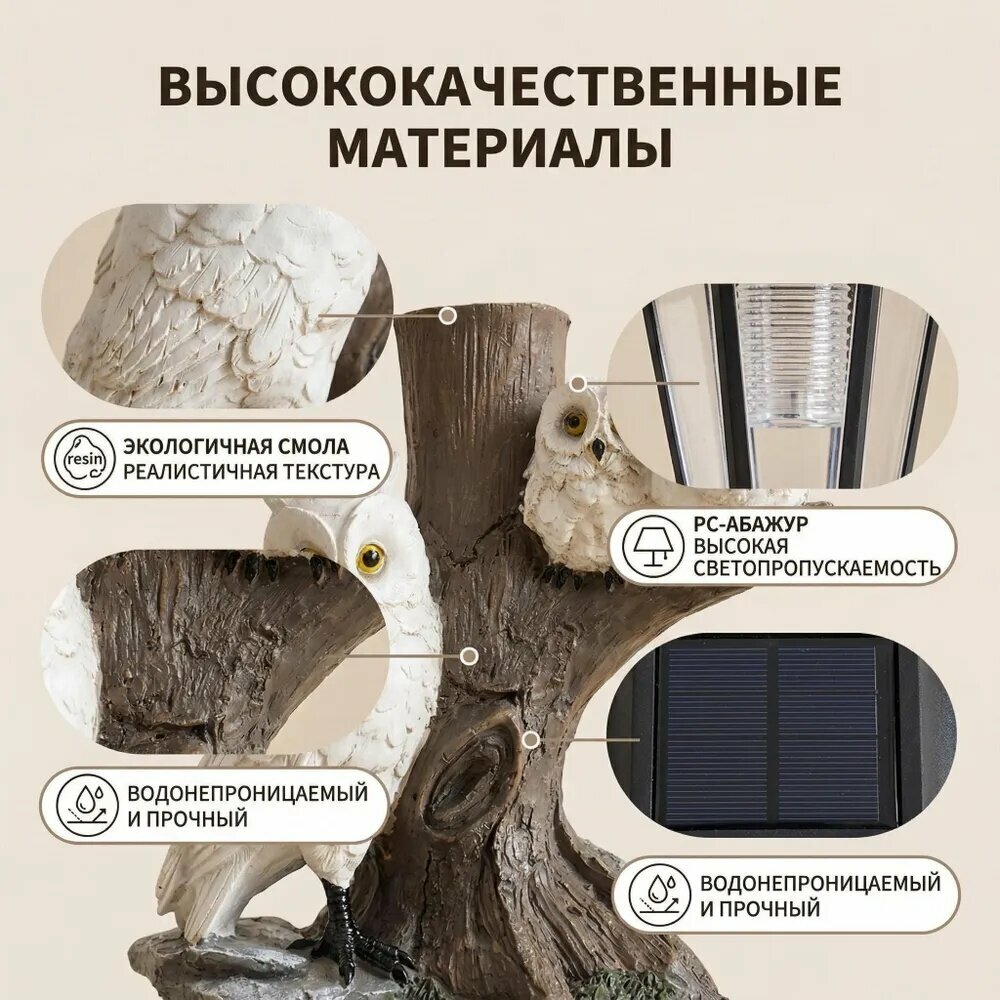 Фигурка садовая — фото 1