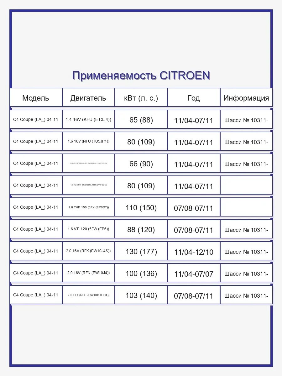 Рулевая тяга, слева/справа — фото 1