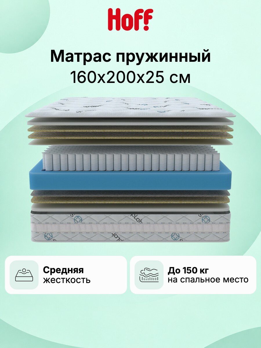 Матрас пружинный SLEEPLAB Intelligent, 160х200 см, двусторонний, средняя жесткость
