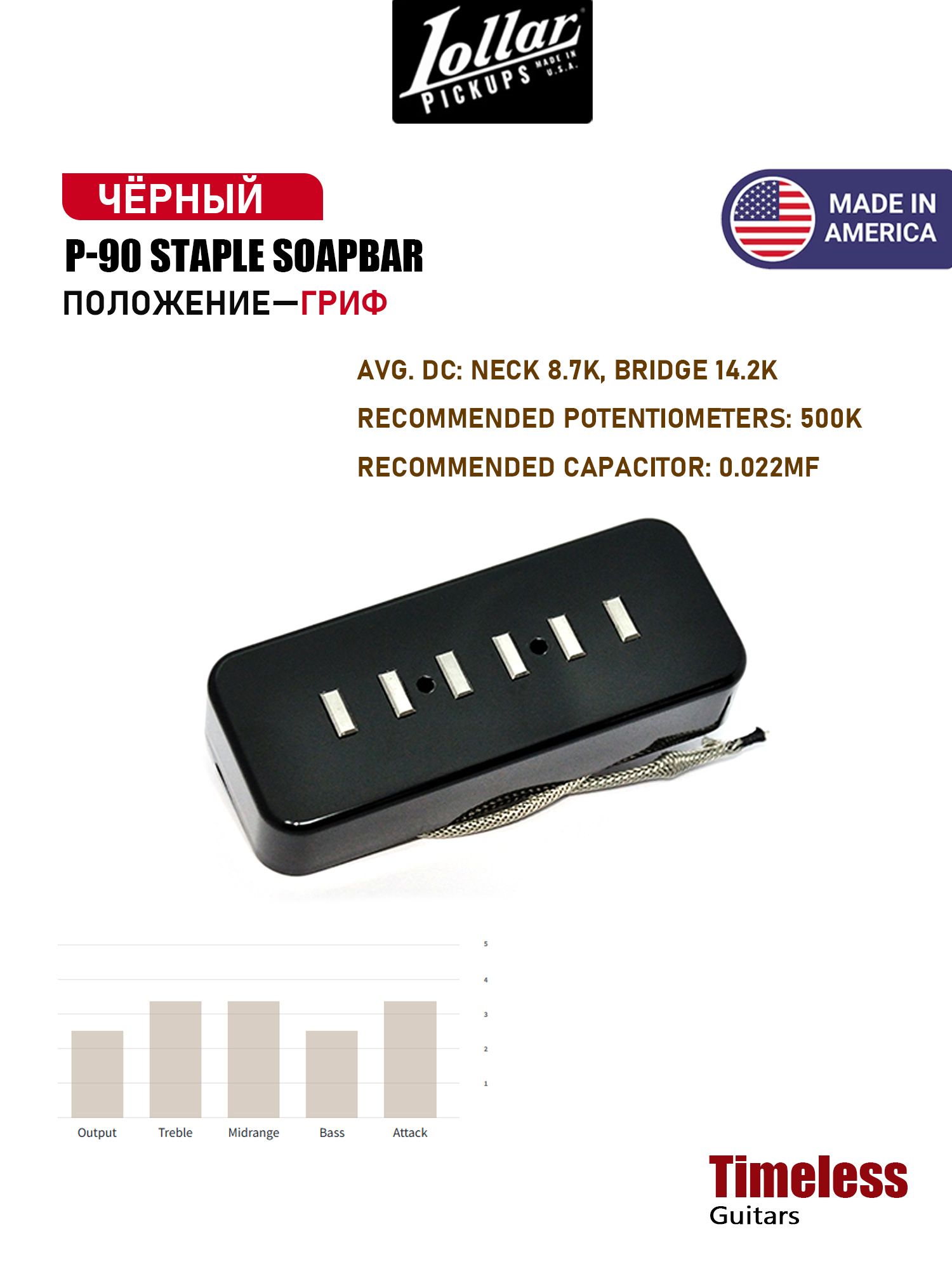 Звукосниматель Lollar P90 Soapbar Staple для позиции у грифа (Neck) на электрогитаре.