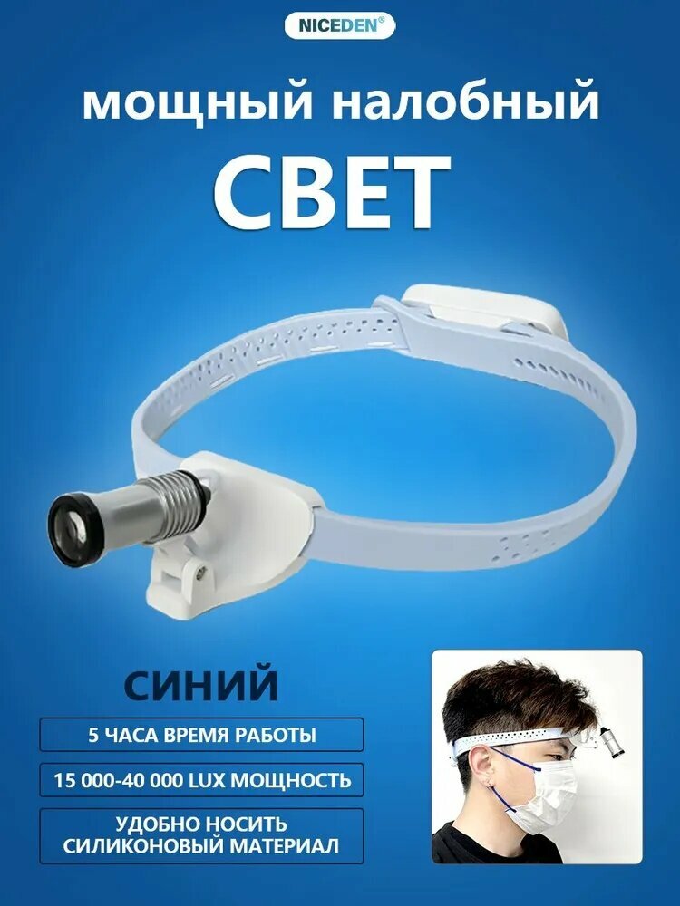 Niceden Налобный фонарь