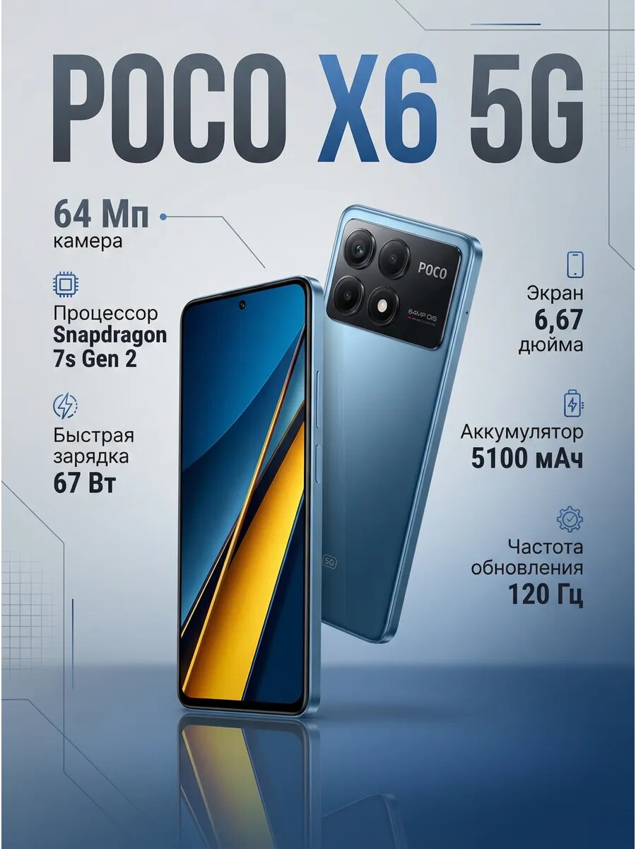 Смартфон Xiaomi Poco X6 5G 8/256 ГБ