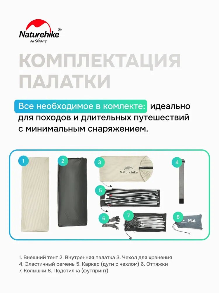 Палатка 2-местная — фото 1