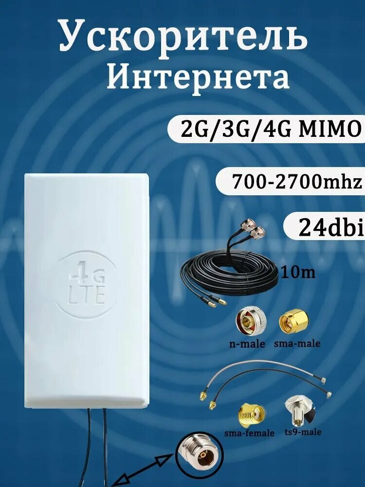 Антенна 4G MIMO 24 дБи 700 2700 МГц Широкополосная направленная антенна для усиления мобильного интернета в диапазонах Крепежные элементы антенны