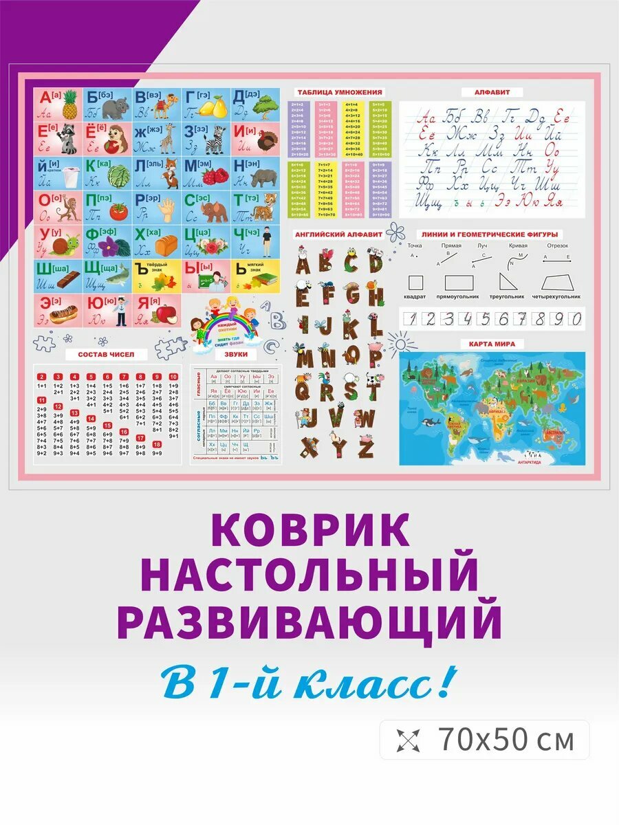 Коврик на стол для письма развивающий для детей дошкольного возраста. Азбука, таблица умножения, английский алфавит