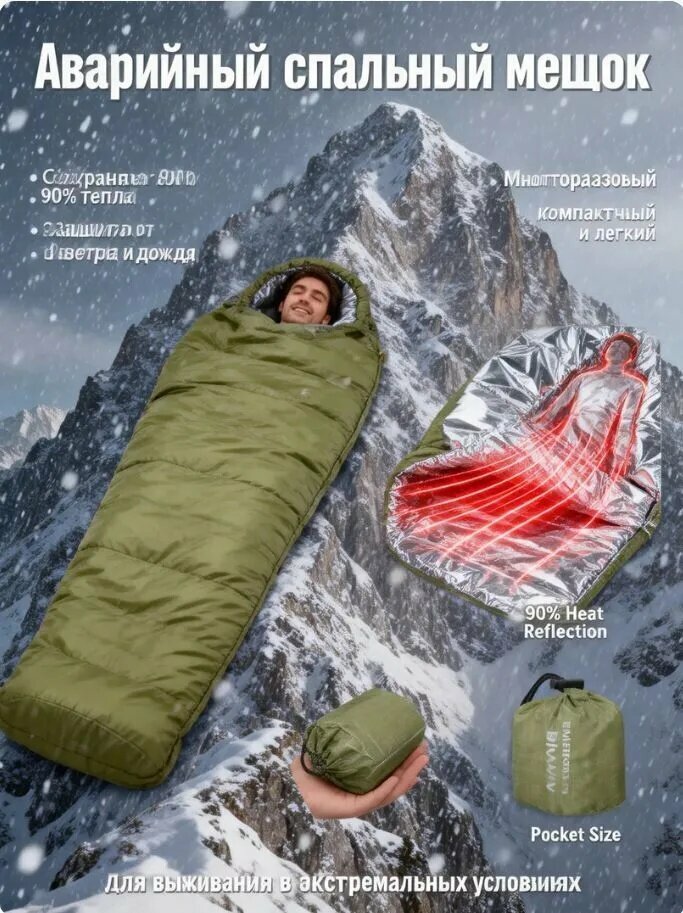 Тревожный чемоданчик, Аварийный спальный мешок (Bivvy), многоразовое спасательное термоодеяло для выживания, туристическое снаряжение, зеленый