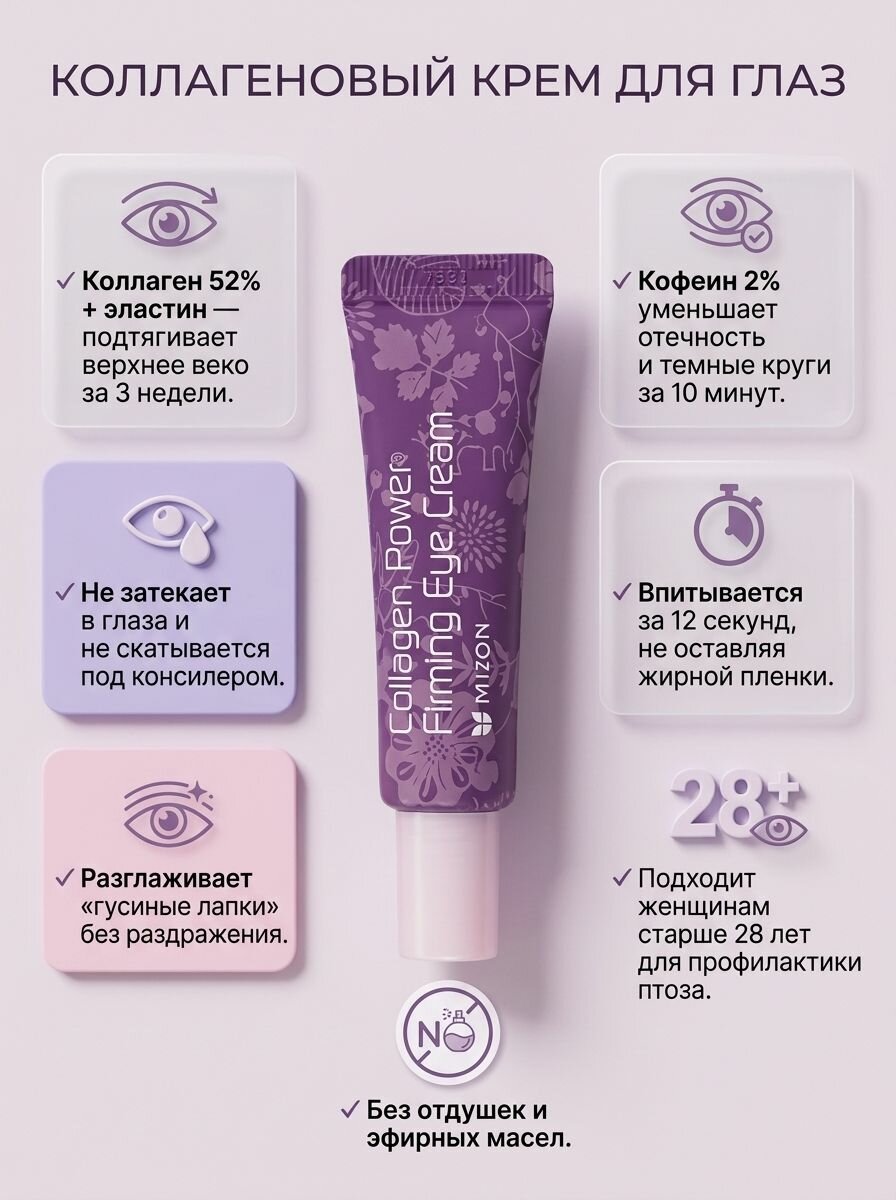 MIZON Collagen Power Firming Eye Cream Крем для кожи вокруг глаз 10мл