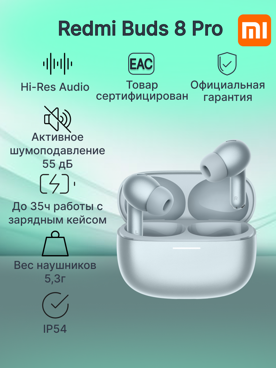 Беспроводные наушники Xiaomi REDMI Buds 8 Pro Glacier Blue (BHR08GMGL) синие