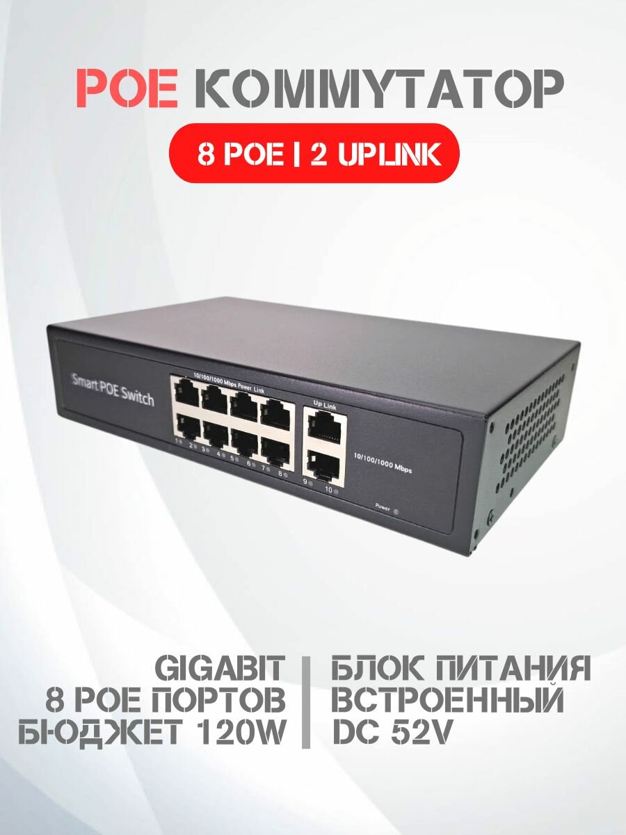 РoЕ коммутатор гигабитный 8 портов PoE, 2 Uplink (120W)