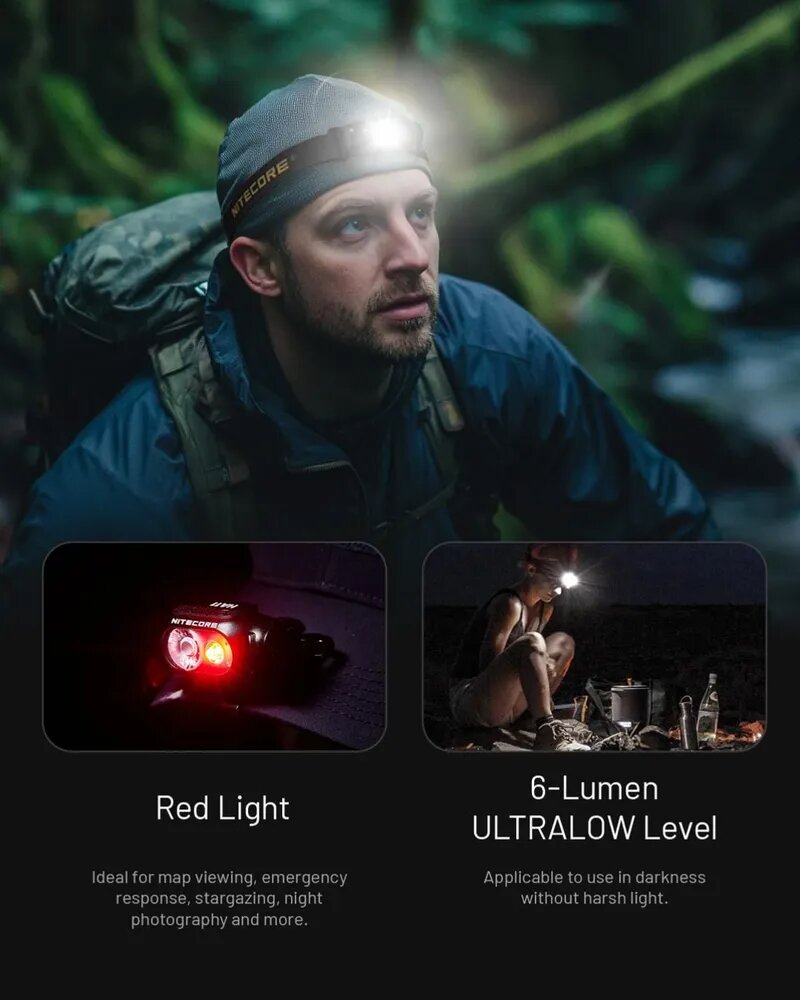 Фонарь-прожектор Nitecore обновленная версия 2024 года, 240 Лм, 90 м, IP66, Черный — фото 1
