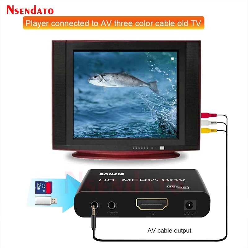 Nsendato mini hd media player USA Plug — фото 1