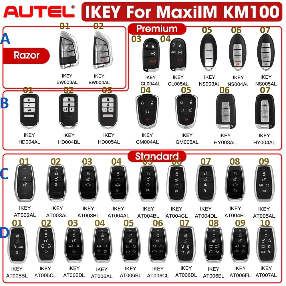 Autel MaxiIM KM100 IKEY серия, универсальная программируемая лампа для BMW/Hyundai/Nissan/Chrysler/Ford/Honda/GM