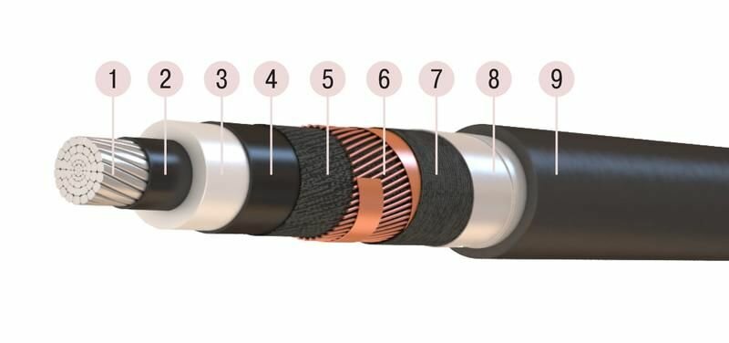 Кабель АПвПу2г 1х120/95 10кВ (м) Камкабель