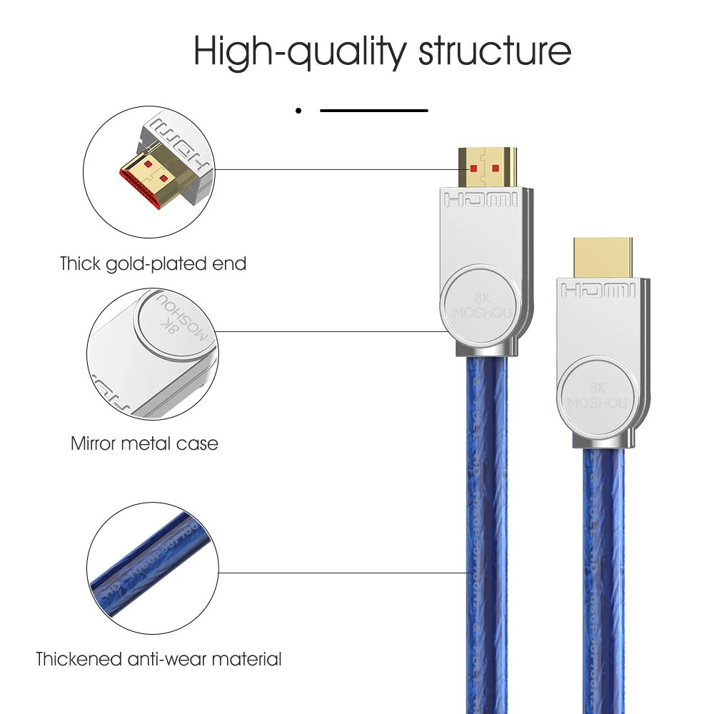 MOSHOU Кабель HDMI 2.1, 2 м — фото 1