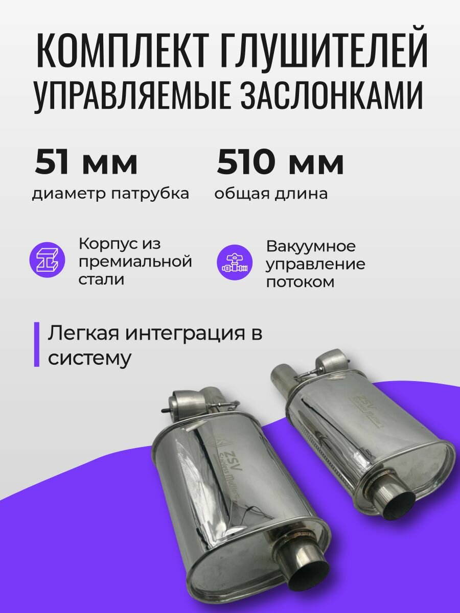 Комплект управляемых глушителей 51 мм