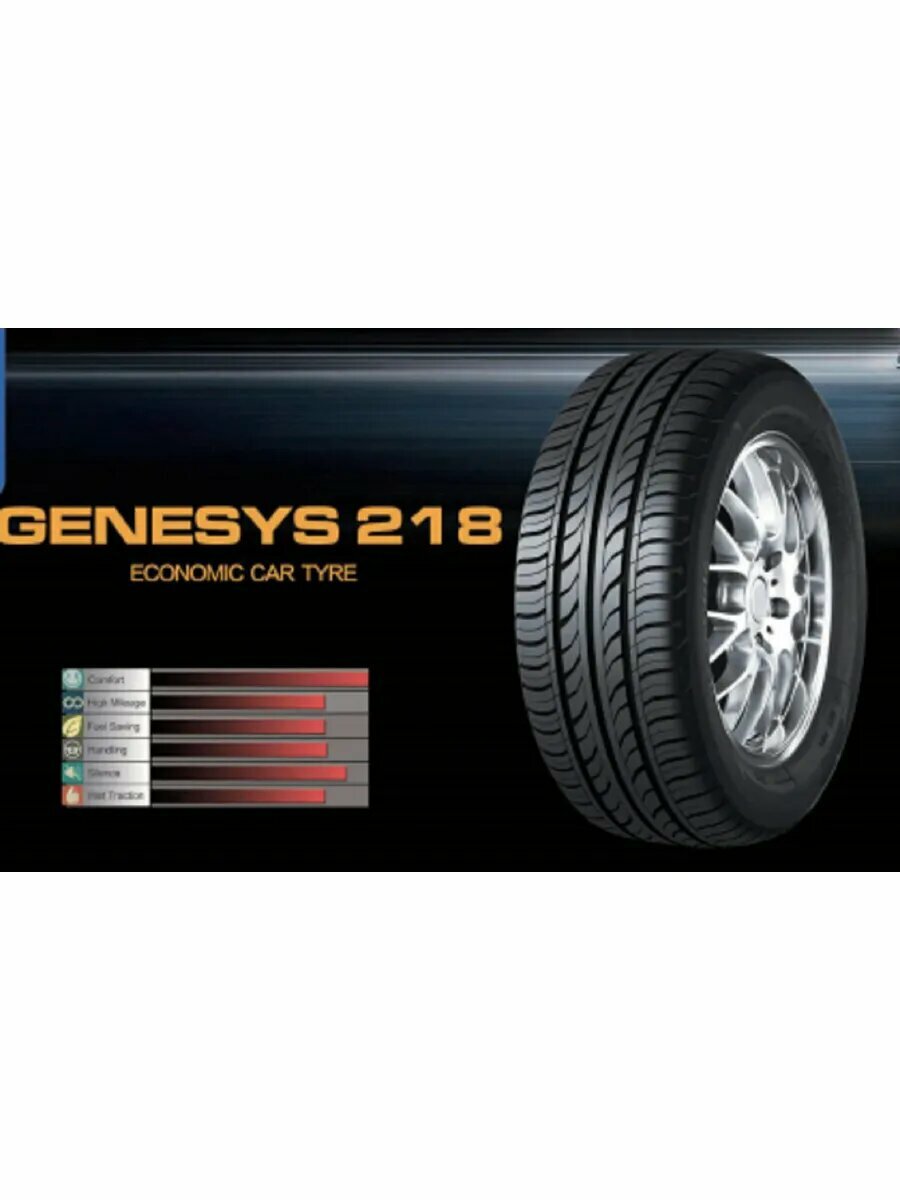 Шины летние R14 185 60 82 H автомобильная летняя резина лето Boto модель GENESYS 218